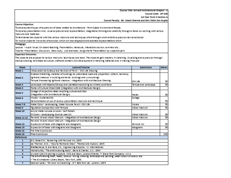 Lesson Plan Art and Architectural Graphic - II Course Code AP-108 1st ...