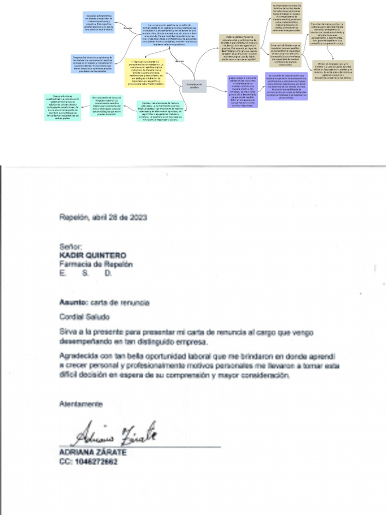 Adriana Zarate_compressed (1) | PDF | Comunicación | Empatía