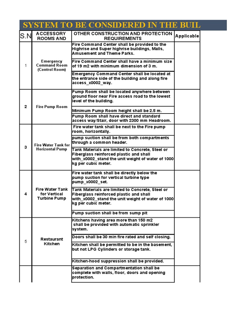 New Microsoft Excel Worksheet | PDF