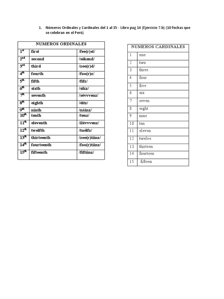 Números Ordinales y Cardinales Del 1 Al 15 | PDF