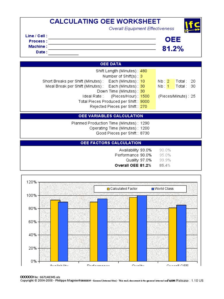 OEE Templet | PDF | Production And Manufacturing | Business Process