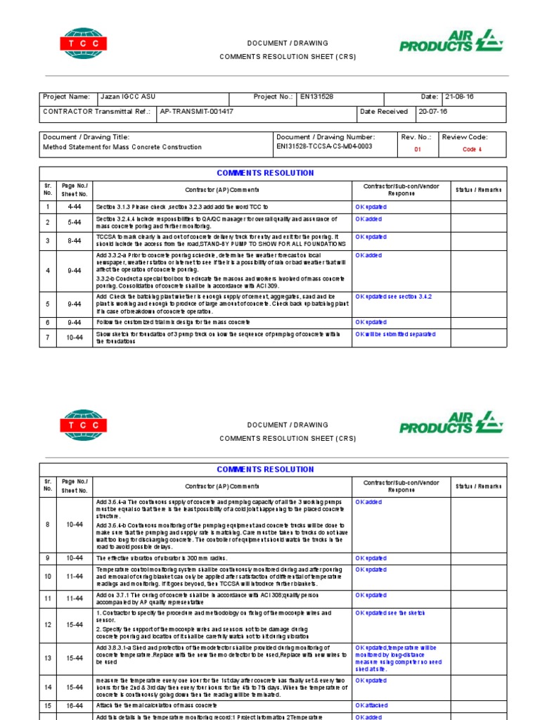EN131528-TCCSA-CS-M04-0003 (02) - Method Statement For Mass Concrete Construction | PDF ...