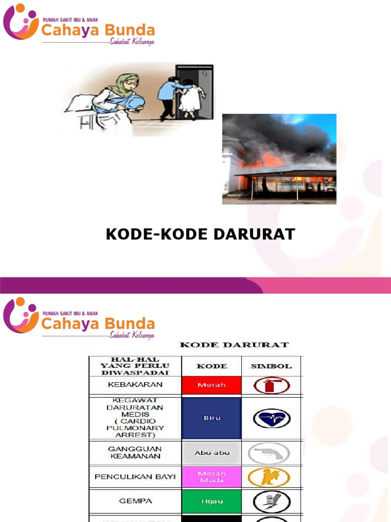 Presentation Kode Darurat RS | PDF