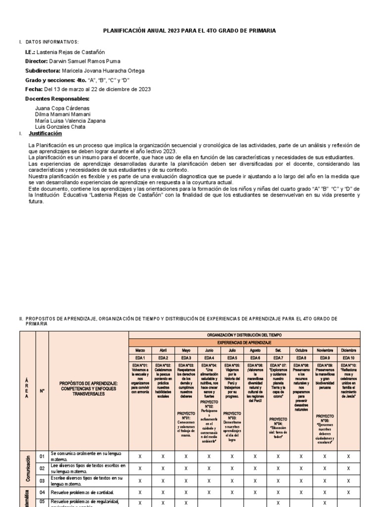 Planificación Por Competencia 4to Grado Dddddddddd Pdf