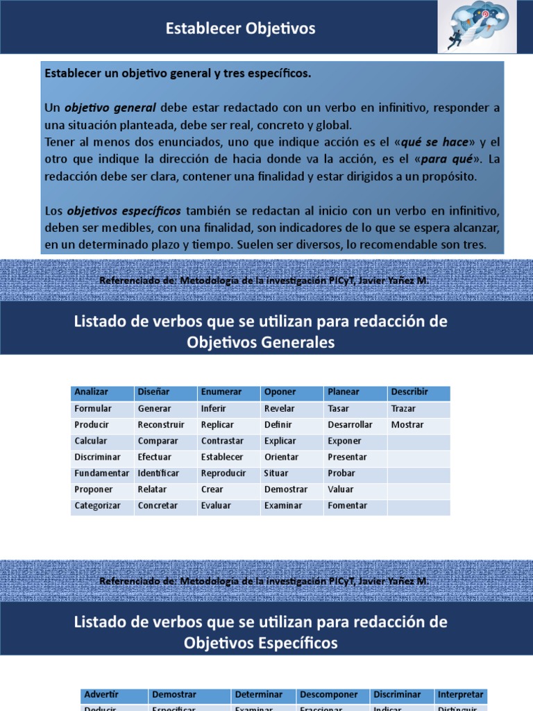 Listado de Verbos | PDF