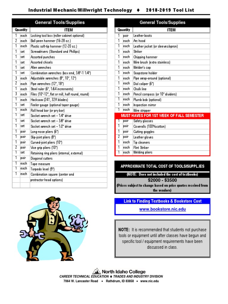 18 Industrial Mechanic Tool List | PDF | Textbook | Tools