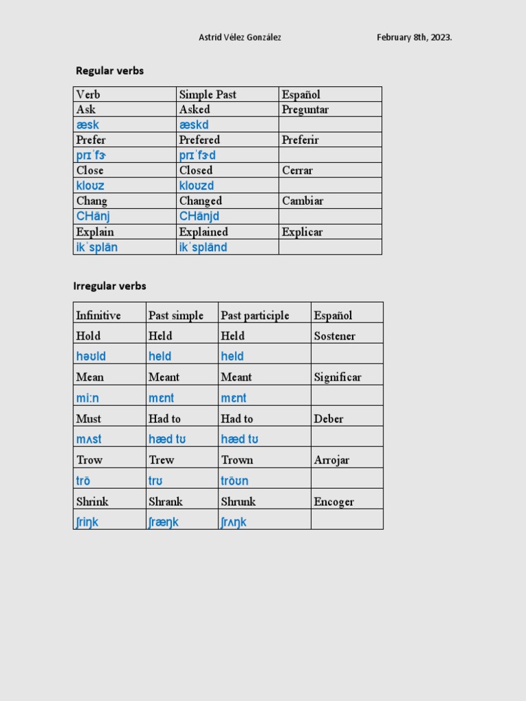 Regular and Irregular Verbs | PDF