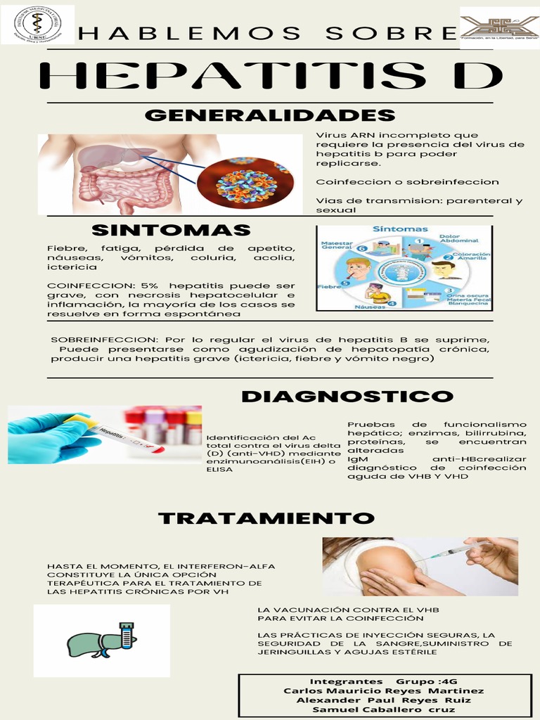 HEPATITIS D | PDF