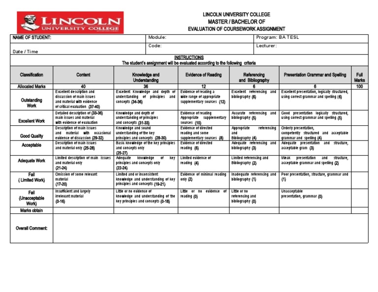 Assignment Marking Grid | PDF | Bibliography | Knowledge