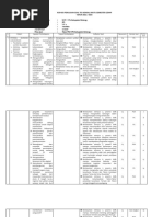 CP-TP Ips 2025-2026 Kelas 9 | PDF