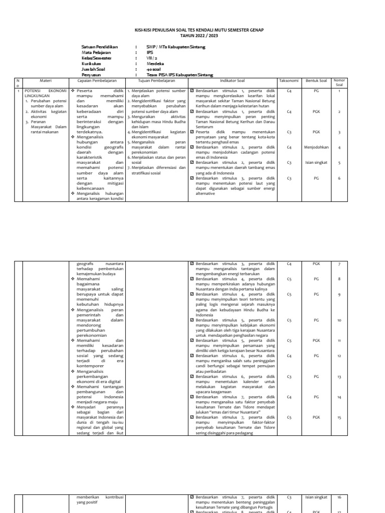 Kisi-Kisi - TKM - Ips - 7 - Genap - 2023 - Kumer | PDF