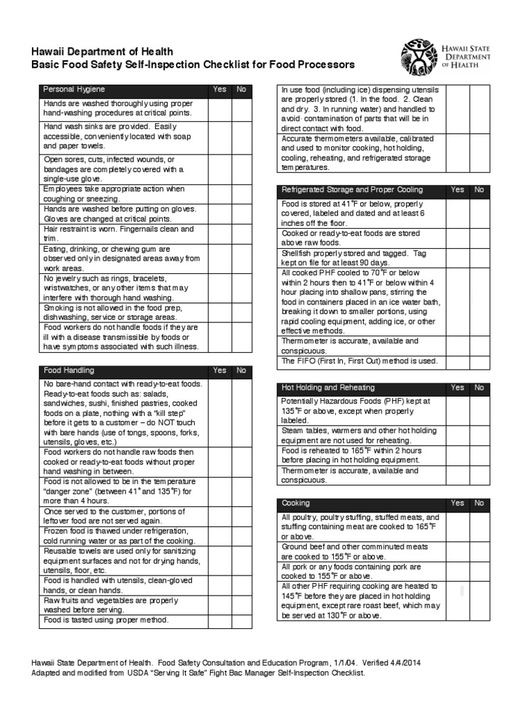 Food Safety Self-Inspection Checklist | PDF | Hand Washing | Food And Drink