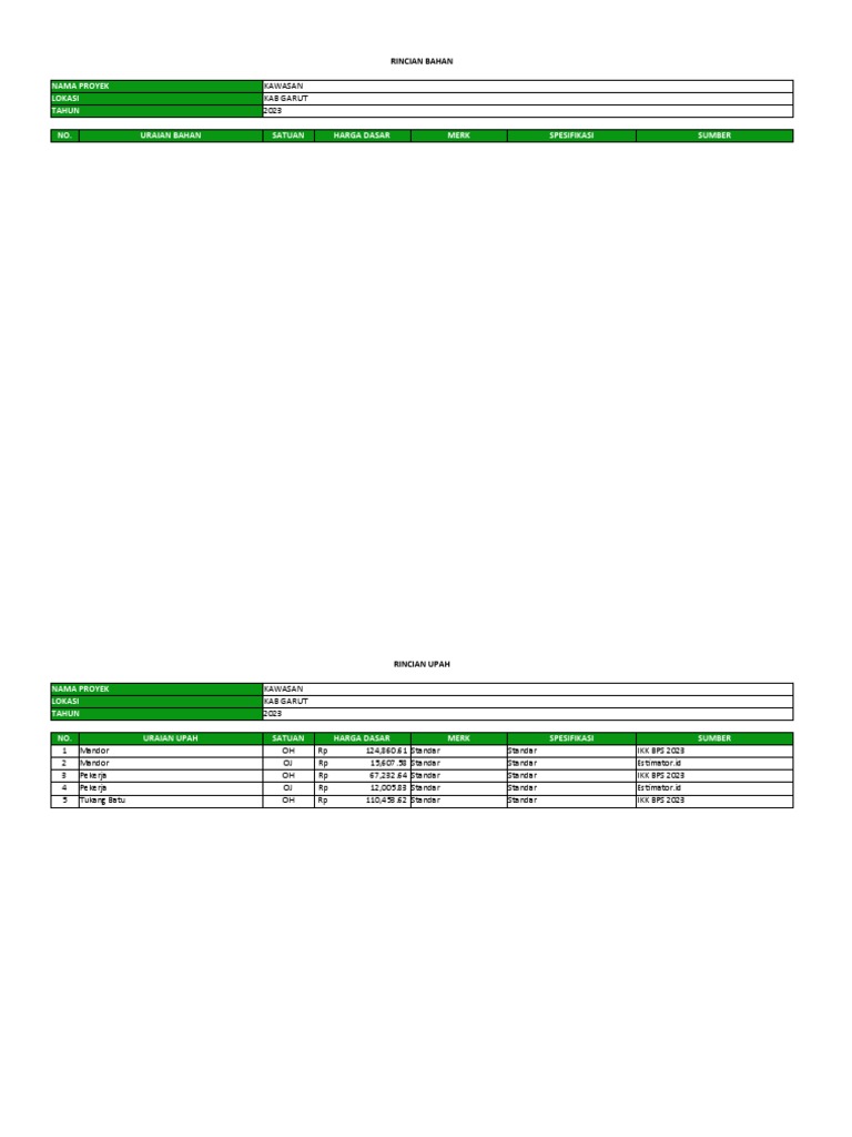 Laporan Data Proyek Kawasan 2023-05-21 | PDF