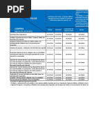 Instructivo Del Formulario 103 | PDF | Impuesto sobre la renta | Impuestos