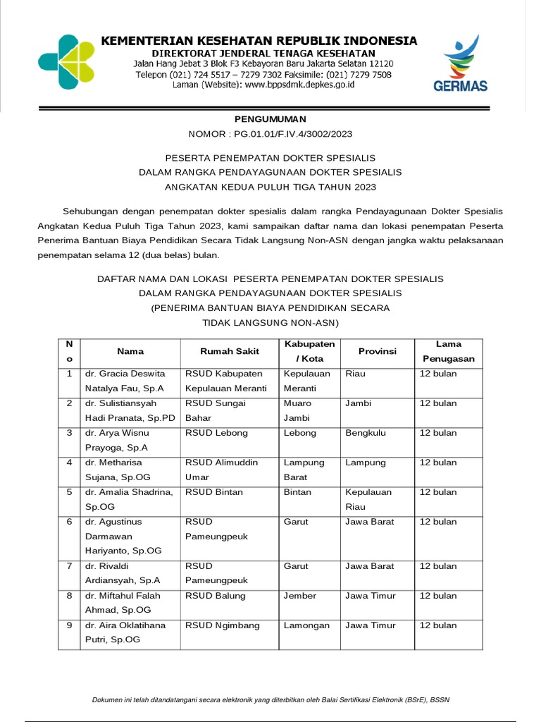 Pengumuman PGDS Angkatan XXIII | PDF