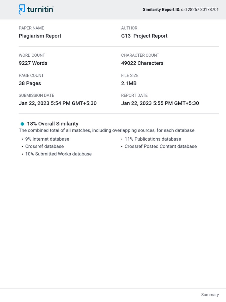 Plagiarism Report | PDF | Smart Grid | Cloud Computing