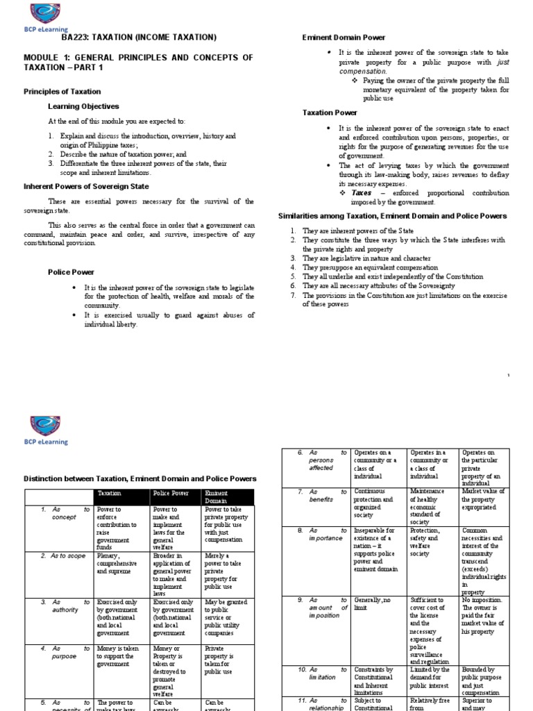 Ba223: Taxation (Income Taxation) Module 1: General Principles and Concepts of Taxation - Part 1 ...