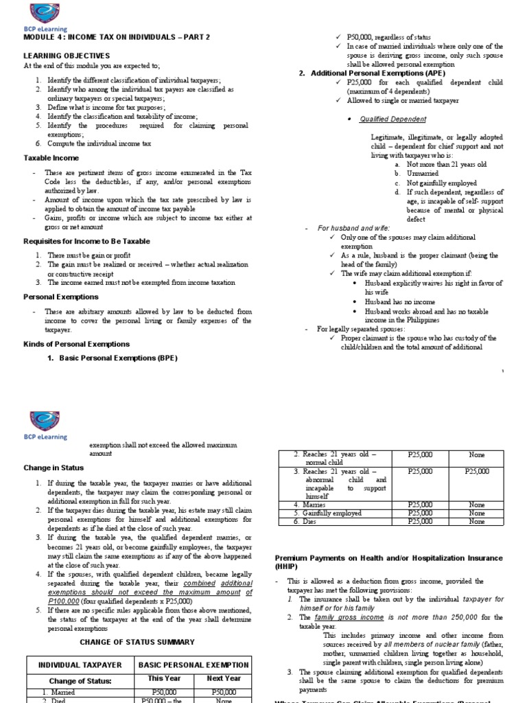Module 4: Income Tax On Individuals - Part 2 Learning Objectives 2 ...