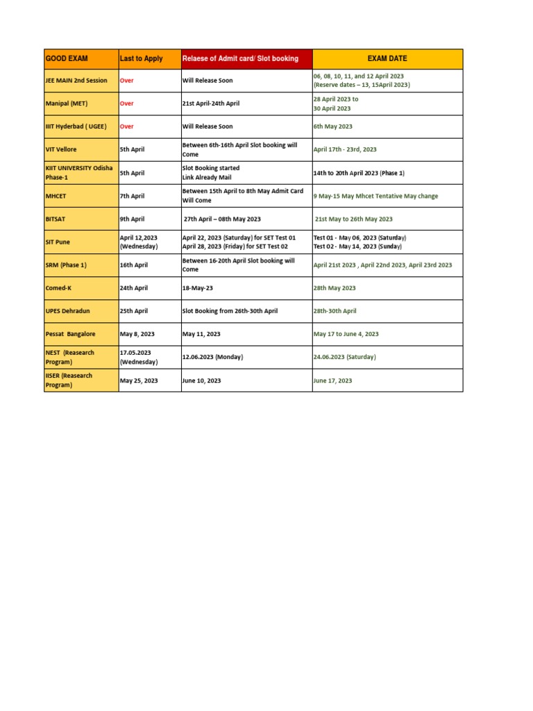 Btech Exam Schedule 2023 | Descargar gratis PDF | Military Operations