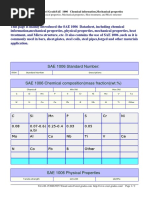 SAE 5120 Steel Properties and Composition | PDF | Rolling (Metalworking ...