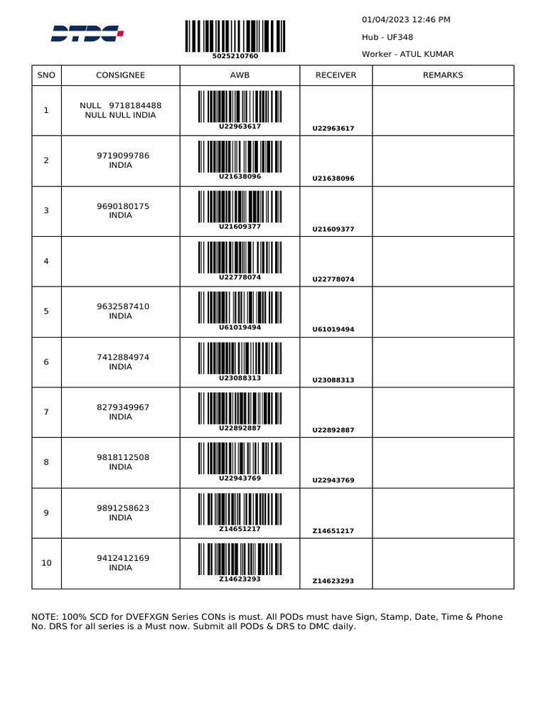 Atul Kumar - 2023-04-01T124614.939 | PDF