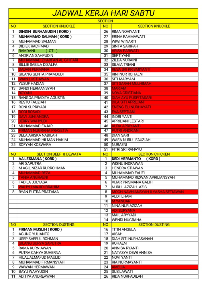 VND Openxmlformats-Officedocument Spreadsheetml-44 | PDF