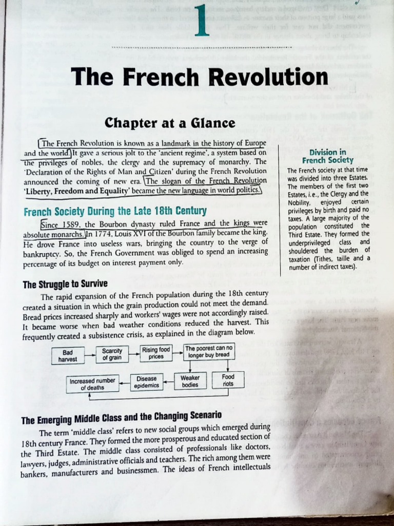 Chapter 1 The French Revolution | PDF | French Revolution | France