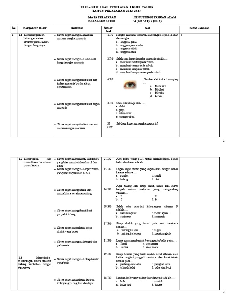 Kisi-Kisi Soal Pat Ipa Kelas 4 | PDF