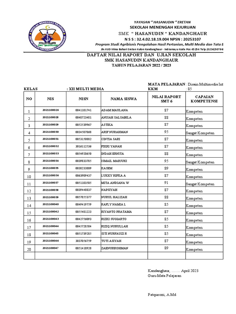 Daftar Nilai Rapor Dan Us 2023 Dmi | PDF