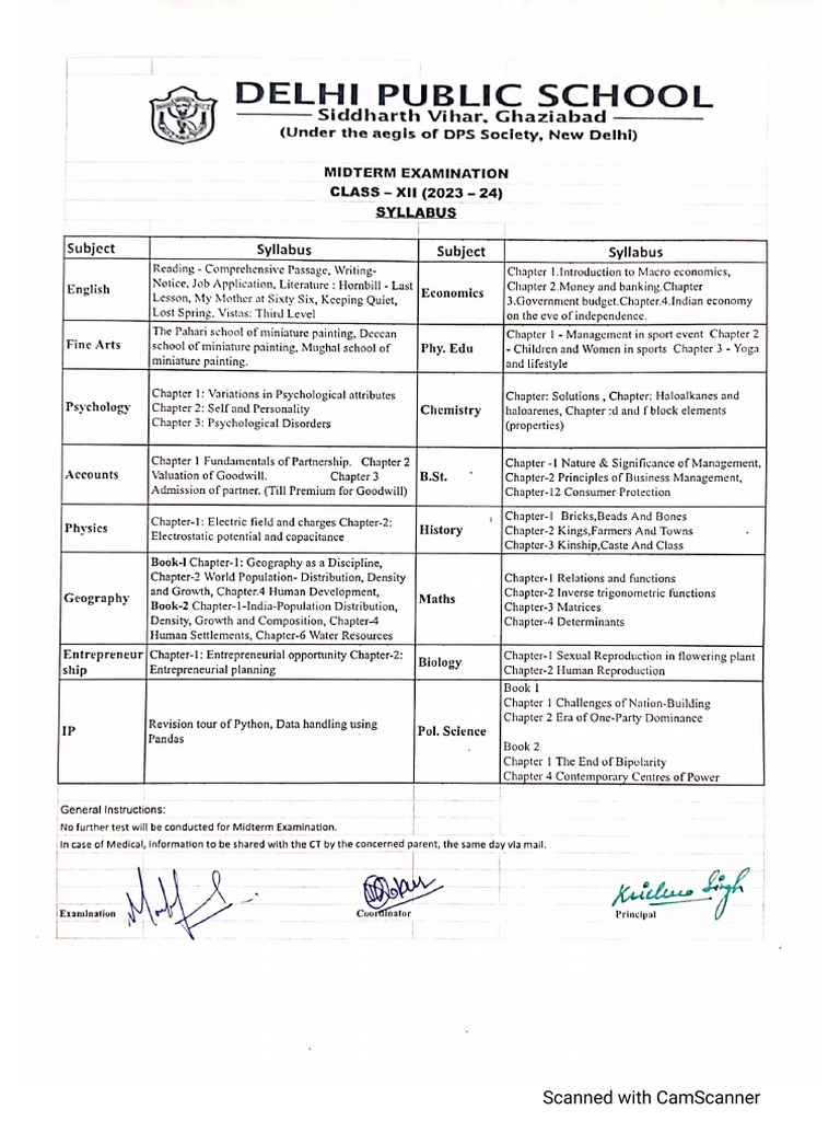 Class XII Midterm Syllabus | PDF