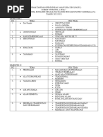 Prota PAUD Kurikulum Merdeka | PDF | Karier & Perkembangan