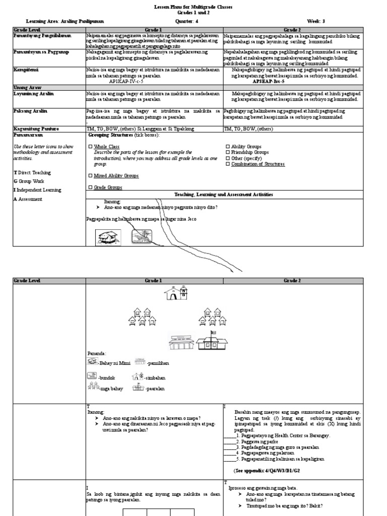 Ap12 Q4 W3 DLP | PDF