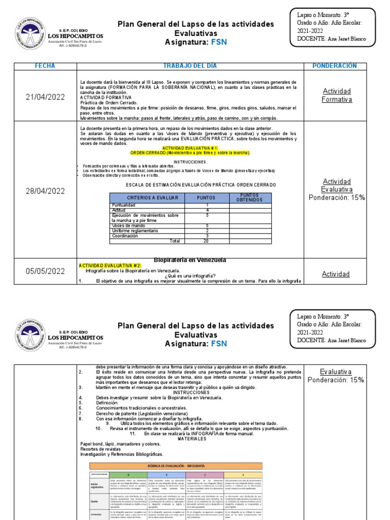 Plan - General - CUARTO AÑO - FSN - III - LAPSO | PDF