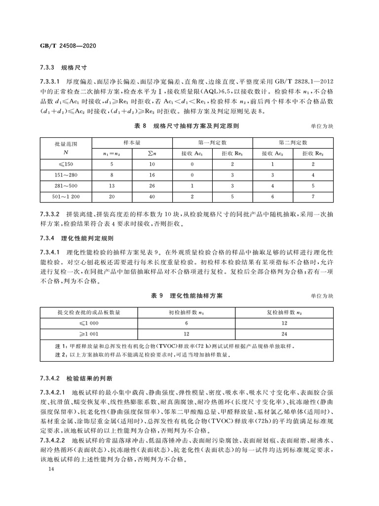 GB - T 24508-2020-p16 | PDF