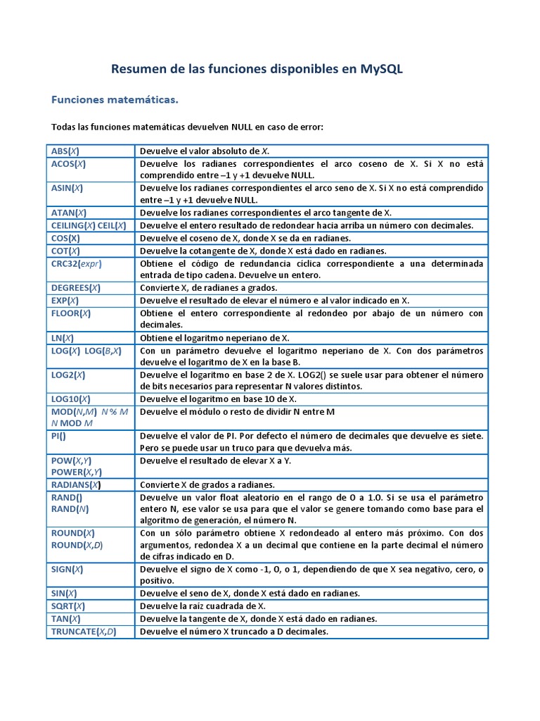 Resumen Funciones MySQL | PDF