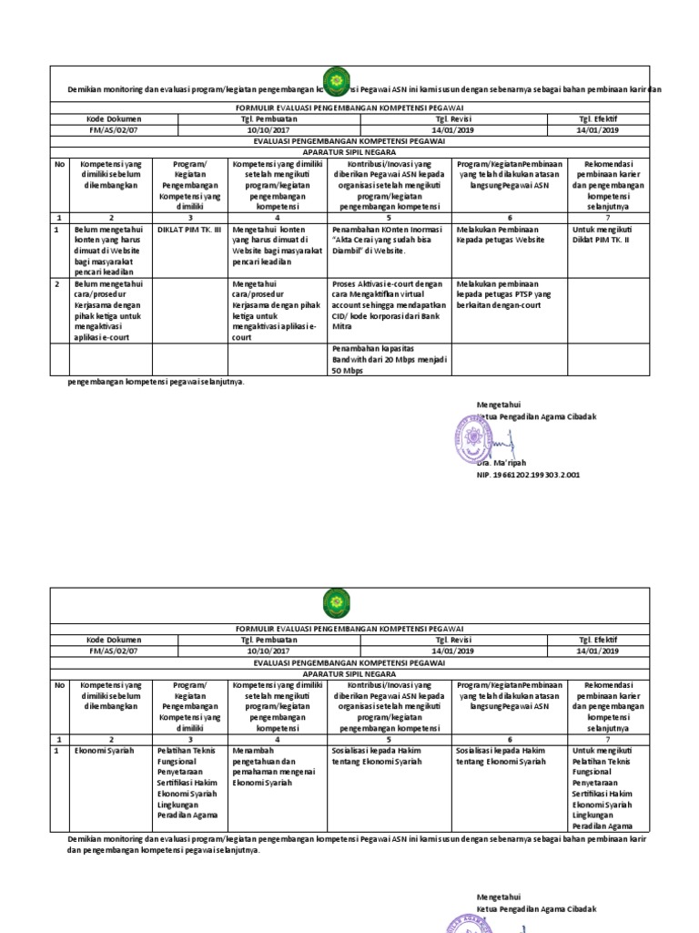 Formulir Evaluasi Pengembangan Kompetensi Pegawai | PDF