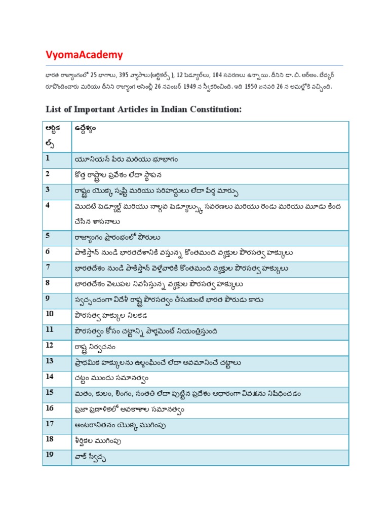 Indian Constitution Articles | PDF