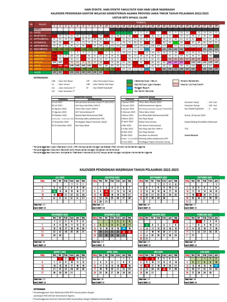 Kalender Pendidikan Kemenag Jatim 2022/2023 | PDF