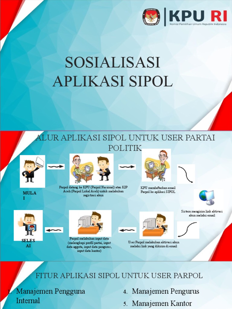 Sosialisasi Aplikasi SIPOL untuk Parpol | PDF | Komputer