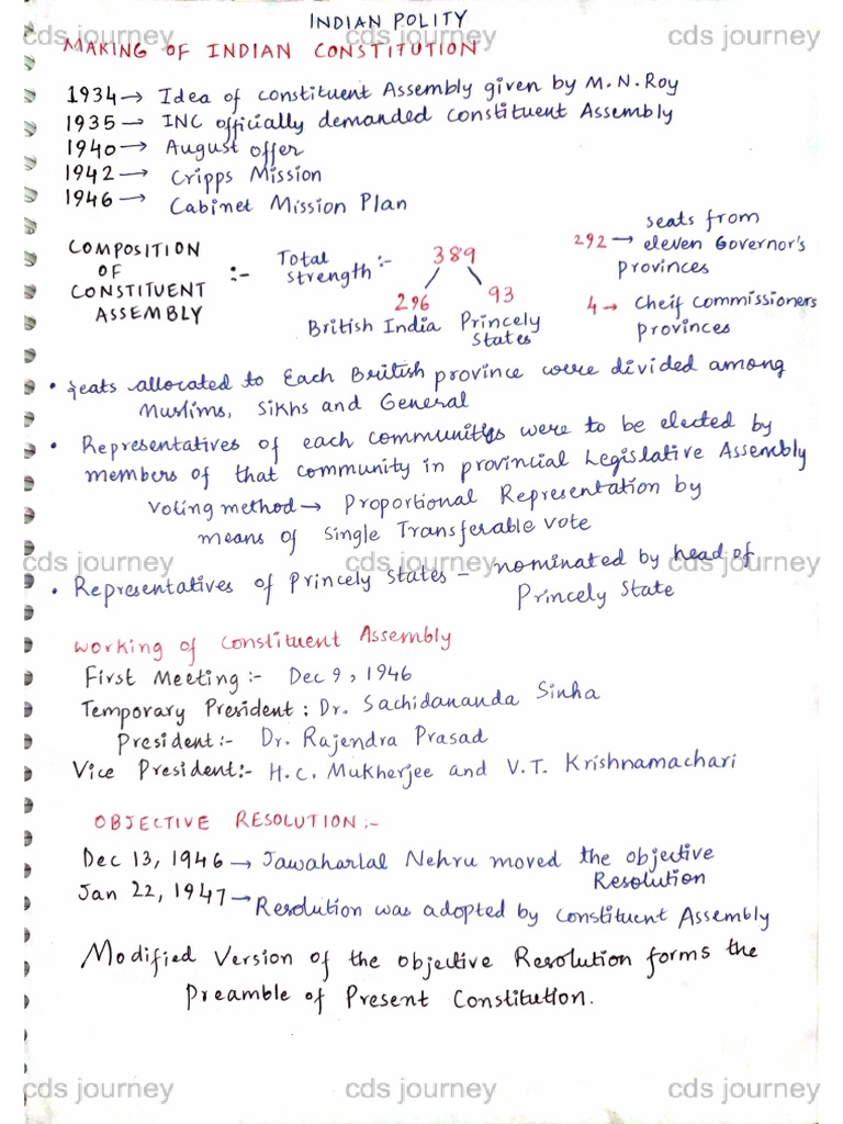 Polity Notes For CDS & NDA | PDF