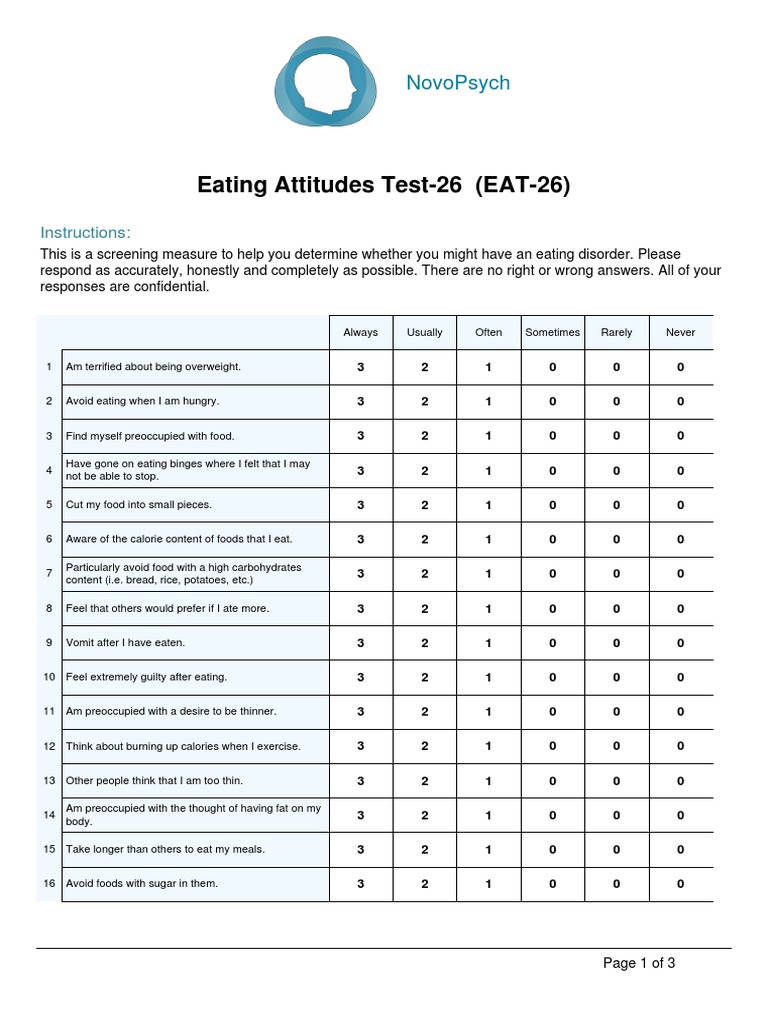 Eat-26 Assessment Form | PDF