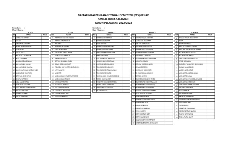 Daftar Nilai Pts Genap | PDF