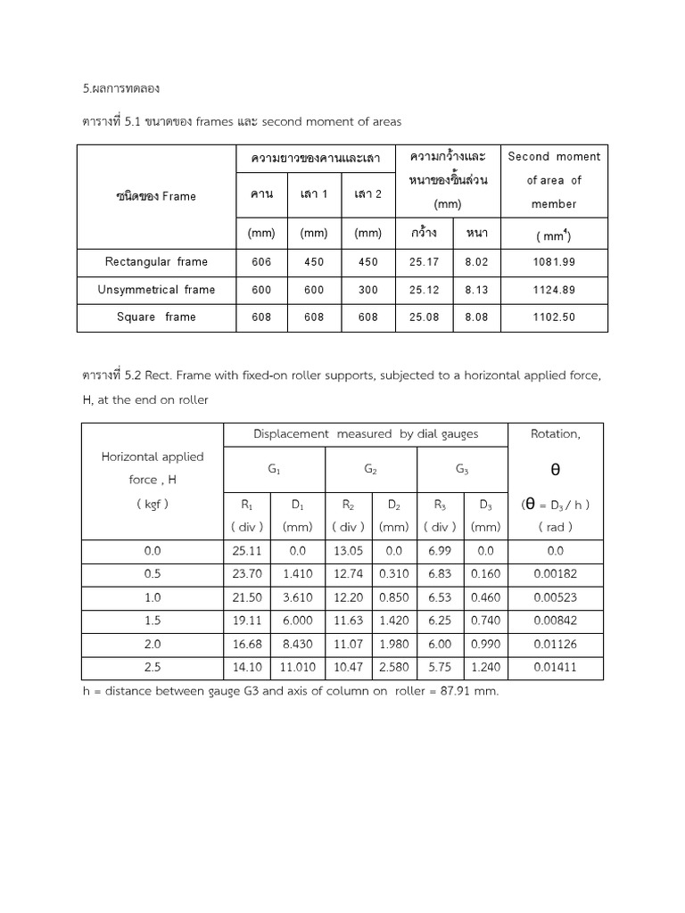Lab - Frame 06 6210110355 | PDF | Building Engineering | Metrology