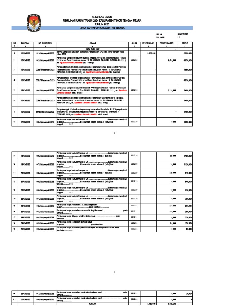 Contoh Buku Kas Umum (Bku) | PDF