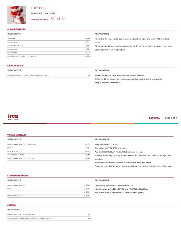 Love Pill | PDF | Butter | Cream