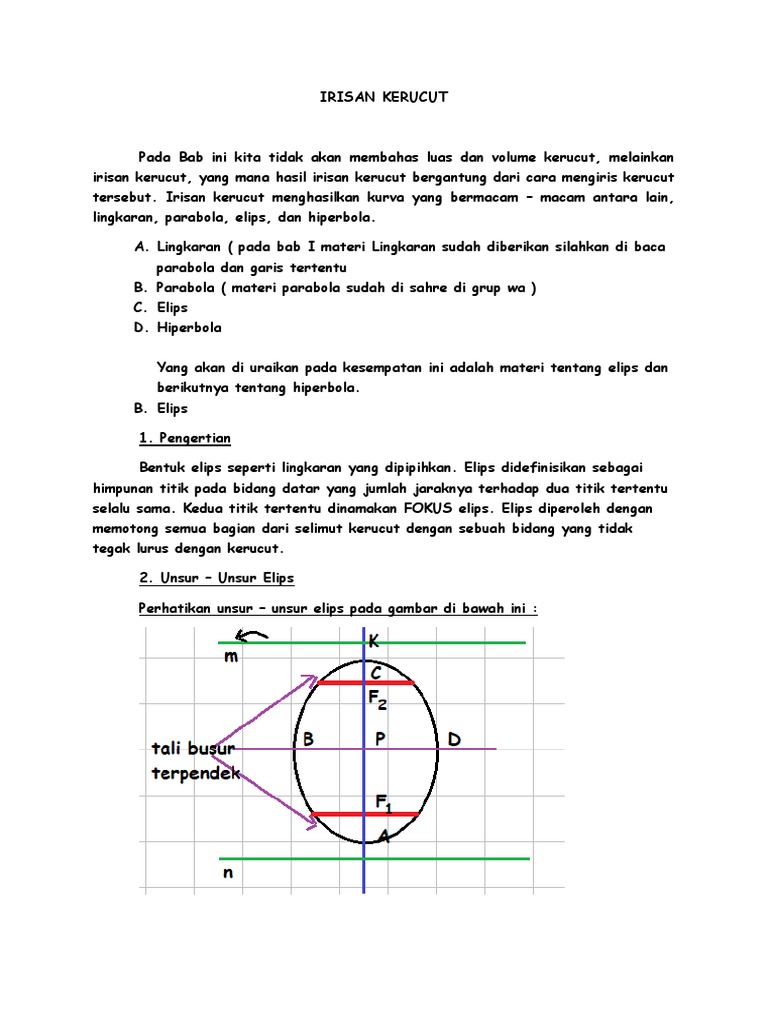 Materi Elips dalam Irisan Kerucut | PDF