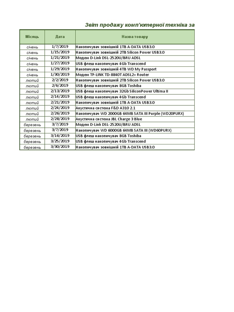 PNG 9klas Lesson53 Excel PR05 | PDF