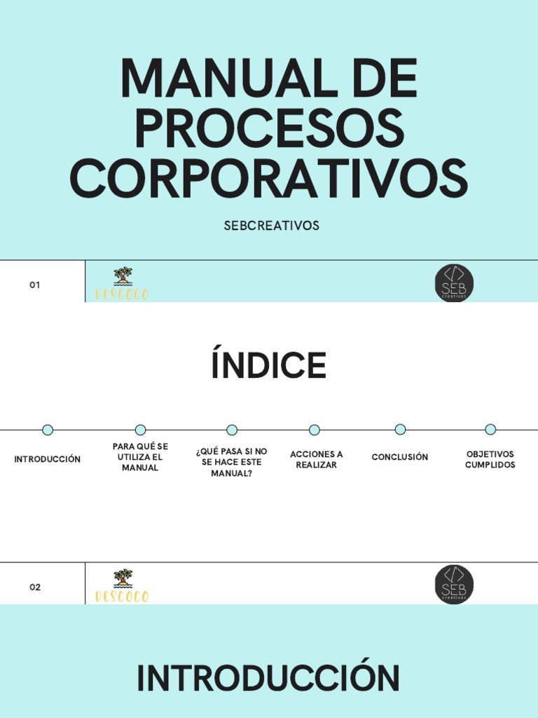 Manual de Procesos Corporativos | PDF | Marketing | Posicionamiento en ...