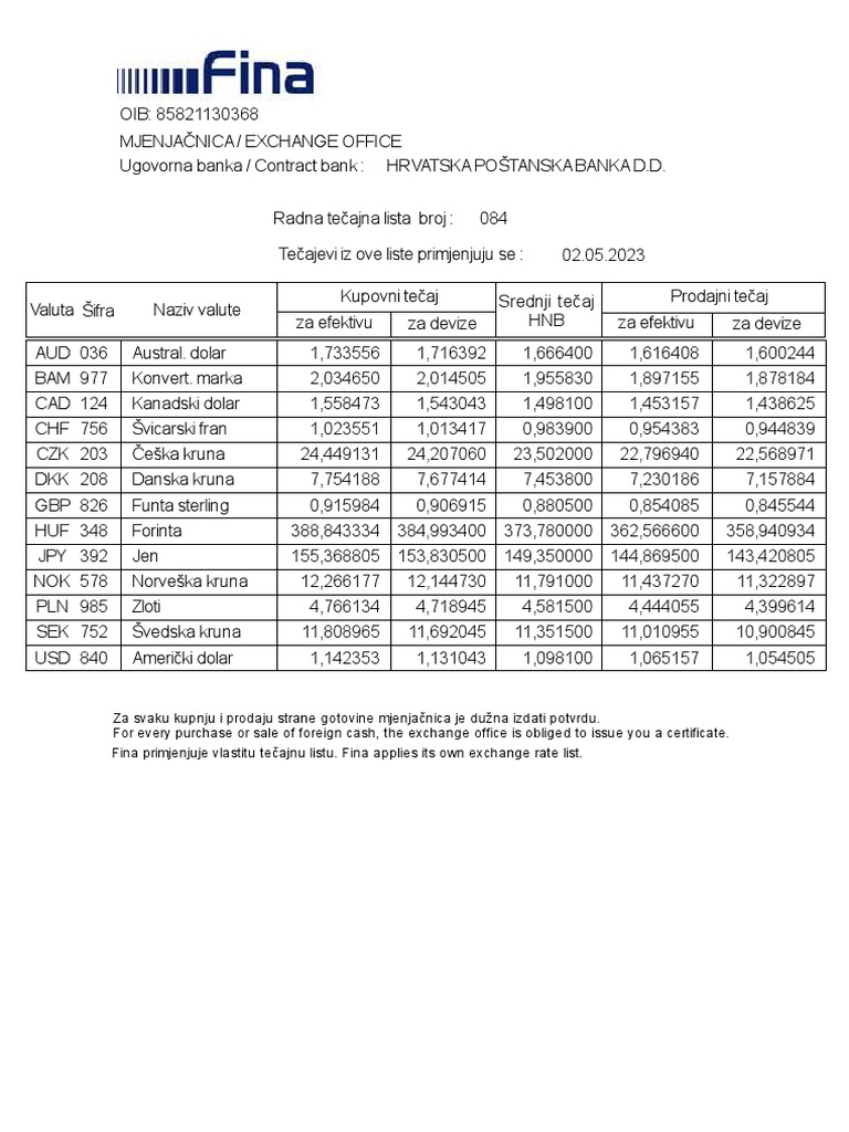 Tečajna Lista Fina 02.05.2023 | PDF