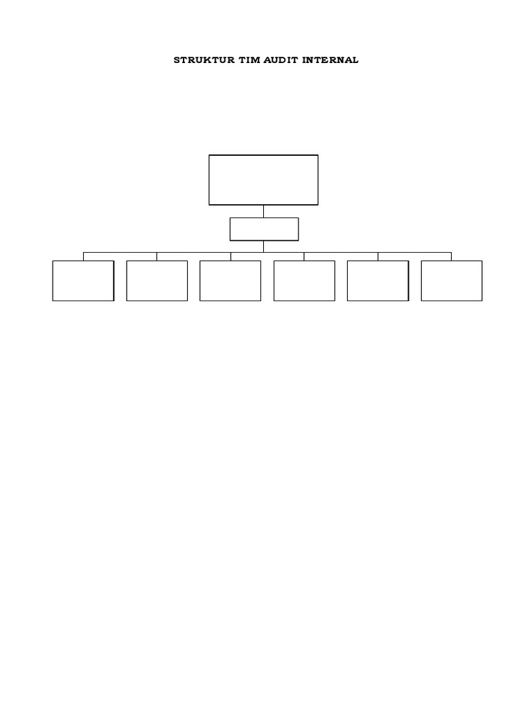 Struktur Tim Audit Internal | PDF